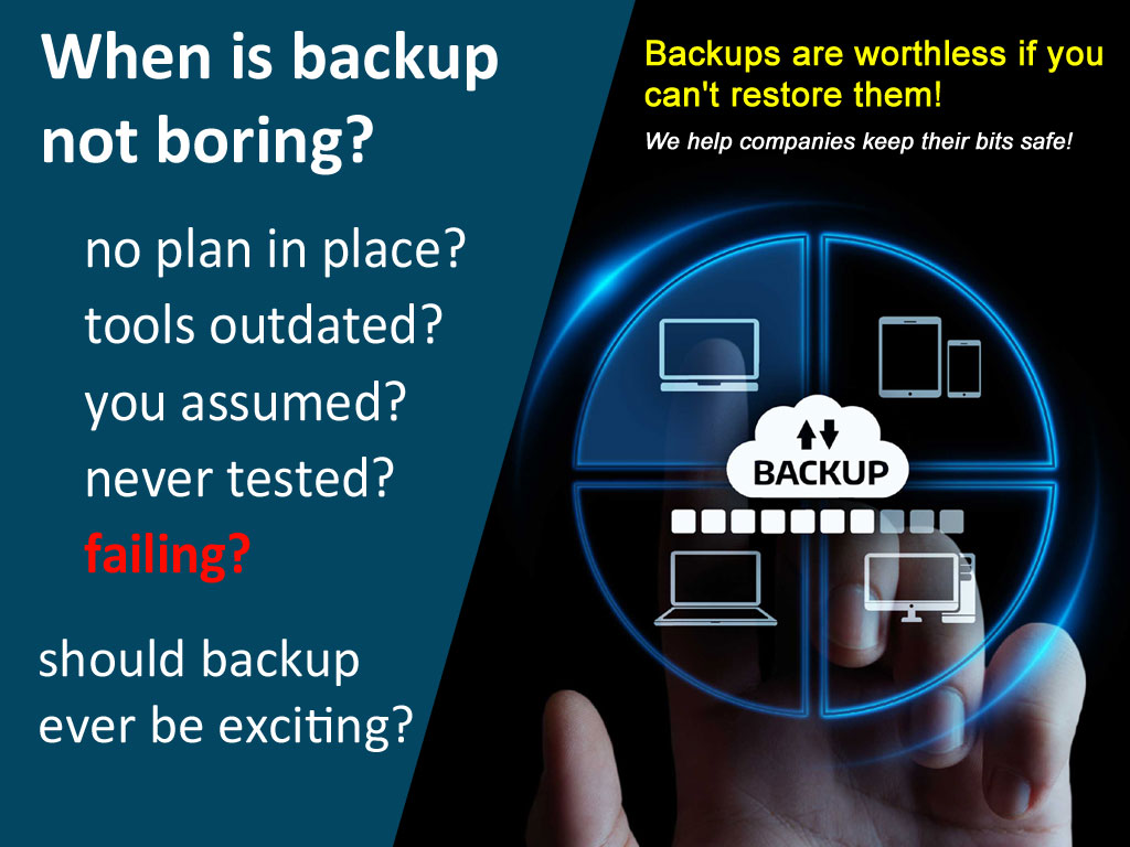 Managed Backup - The Complete Backup Solution